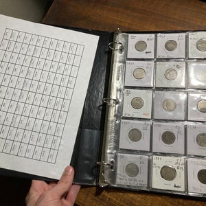 Checklist of United States Shield, Liberty, and Buffalo Nickel Coins ...