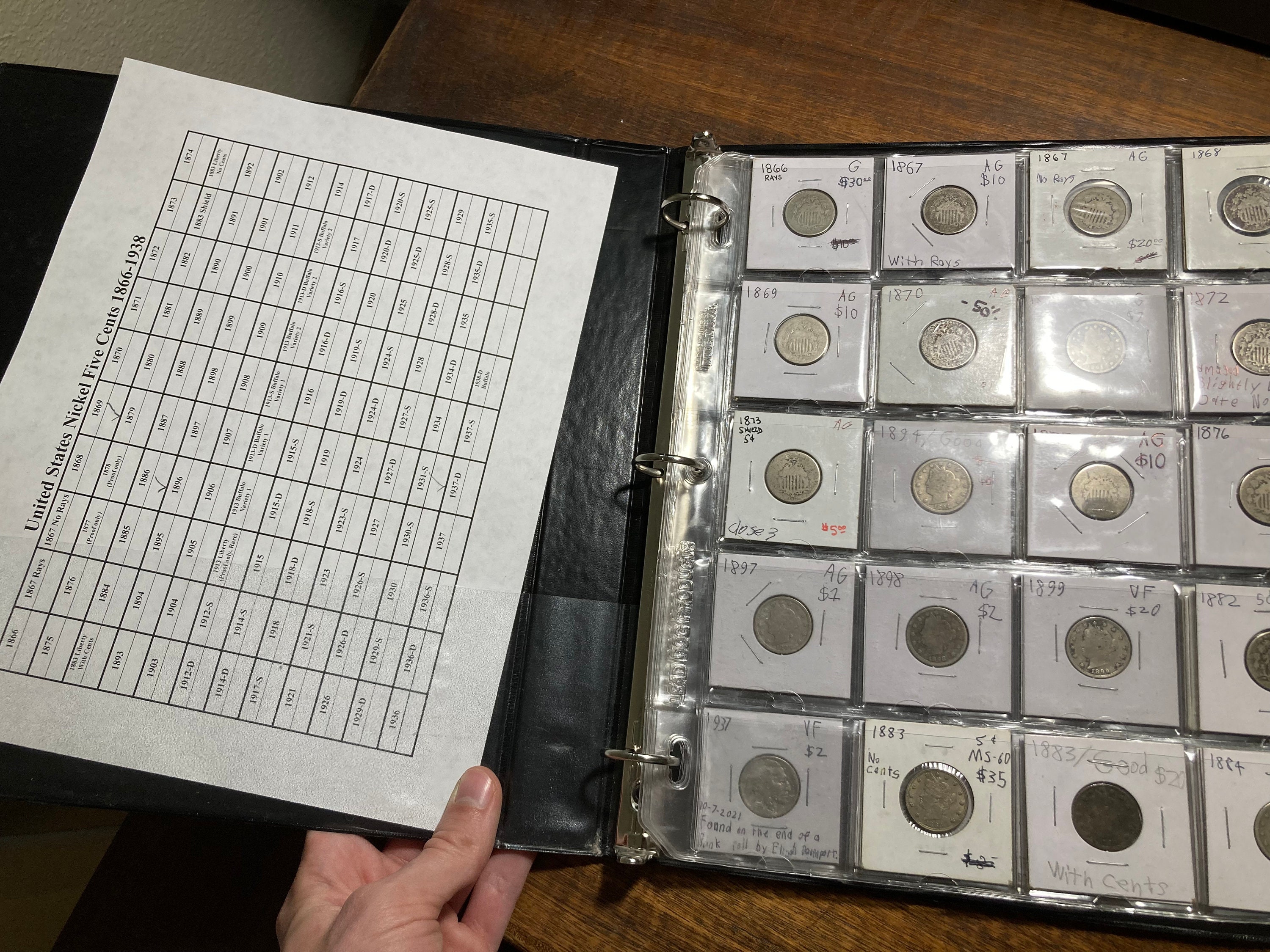 Checklist of United States Shield, Liberty, and Buffalo Nickel Coins ...