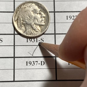 Checklist of United States Shield, Liberty, and Buffalo Nickel Coins ...