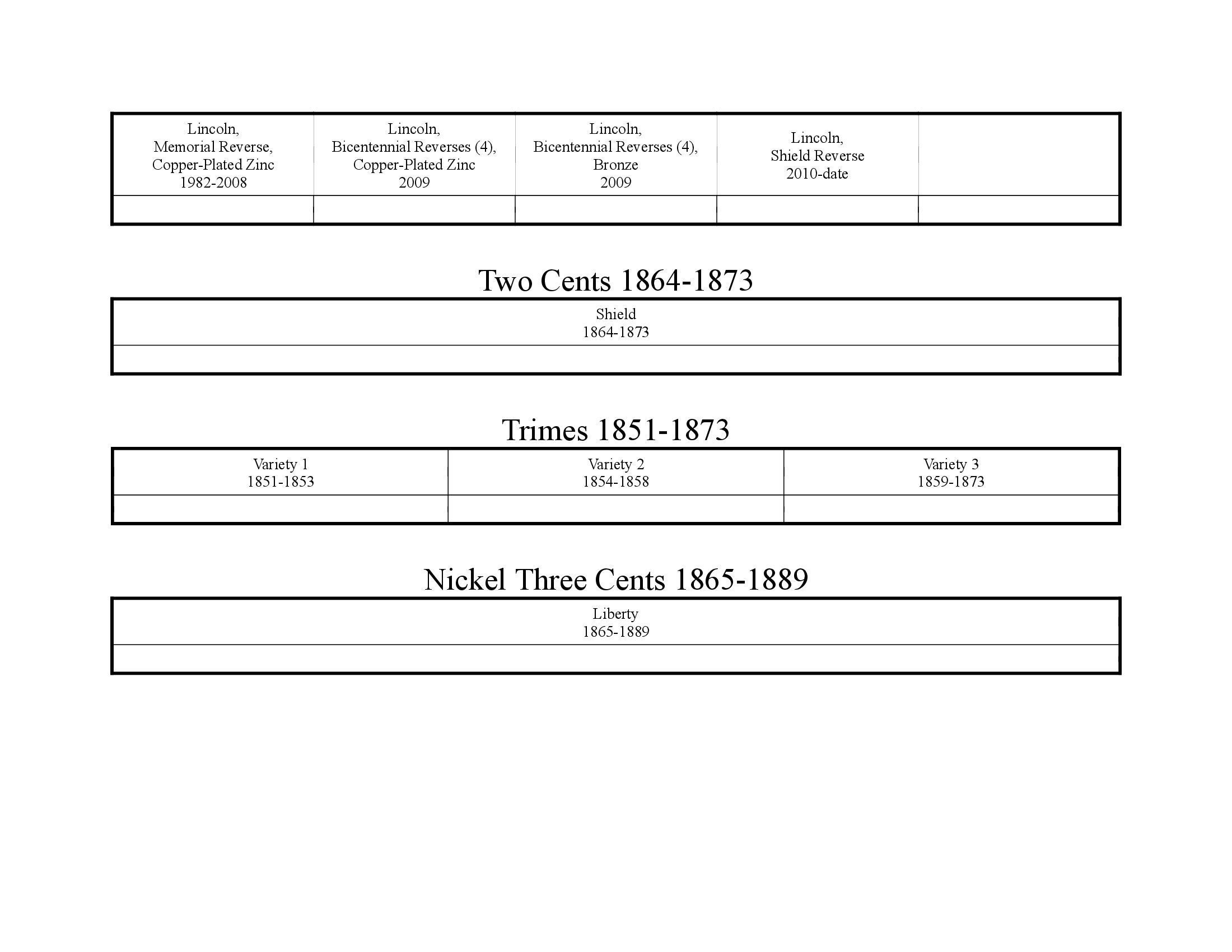 Checklist of United States Type Coins - 1792-date (2023) - 1/2 Cents ...