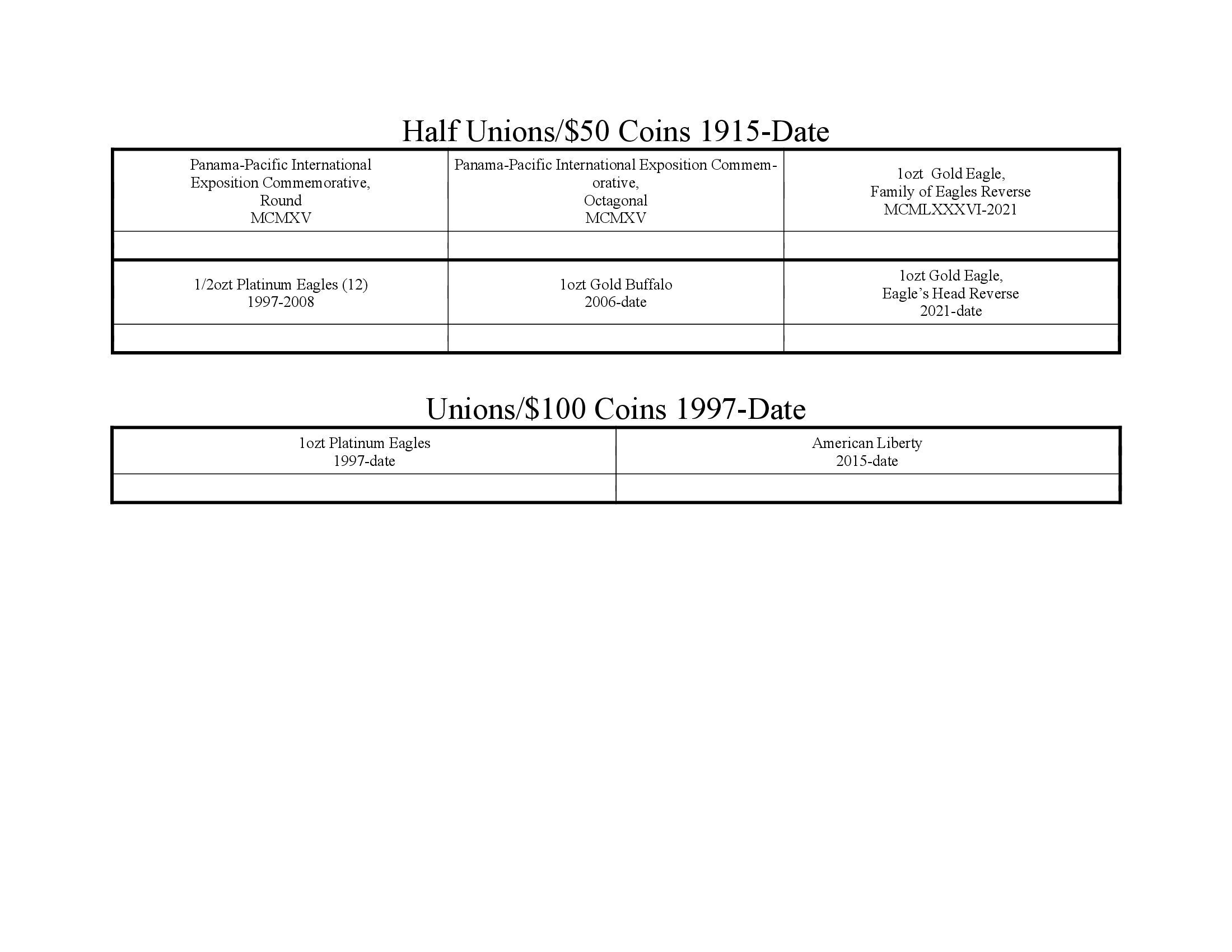 Checklist of United States Type Coins - 1792-date (2023) - 1/2 Cents ...