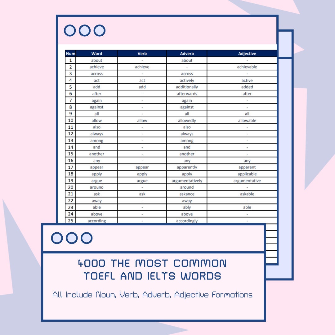 4000 TOEFL&IELTS WORDS - Etsy