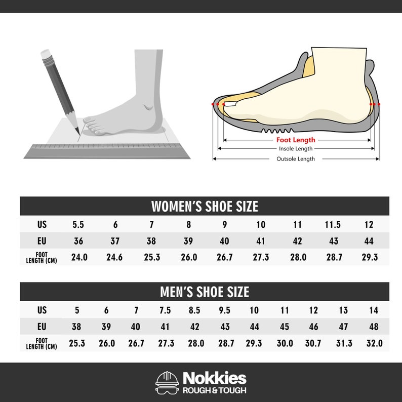 Carpenter Flip Flops Festool Based Toolbox Woodworking, Construction ...