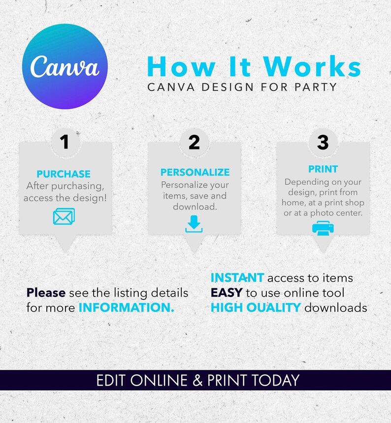 Explore Cosmos: Editable Outer Space Birthday Invitation Bundle ...