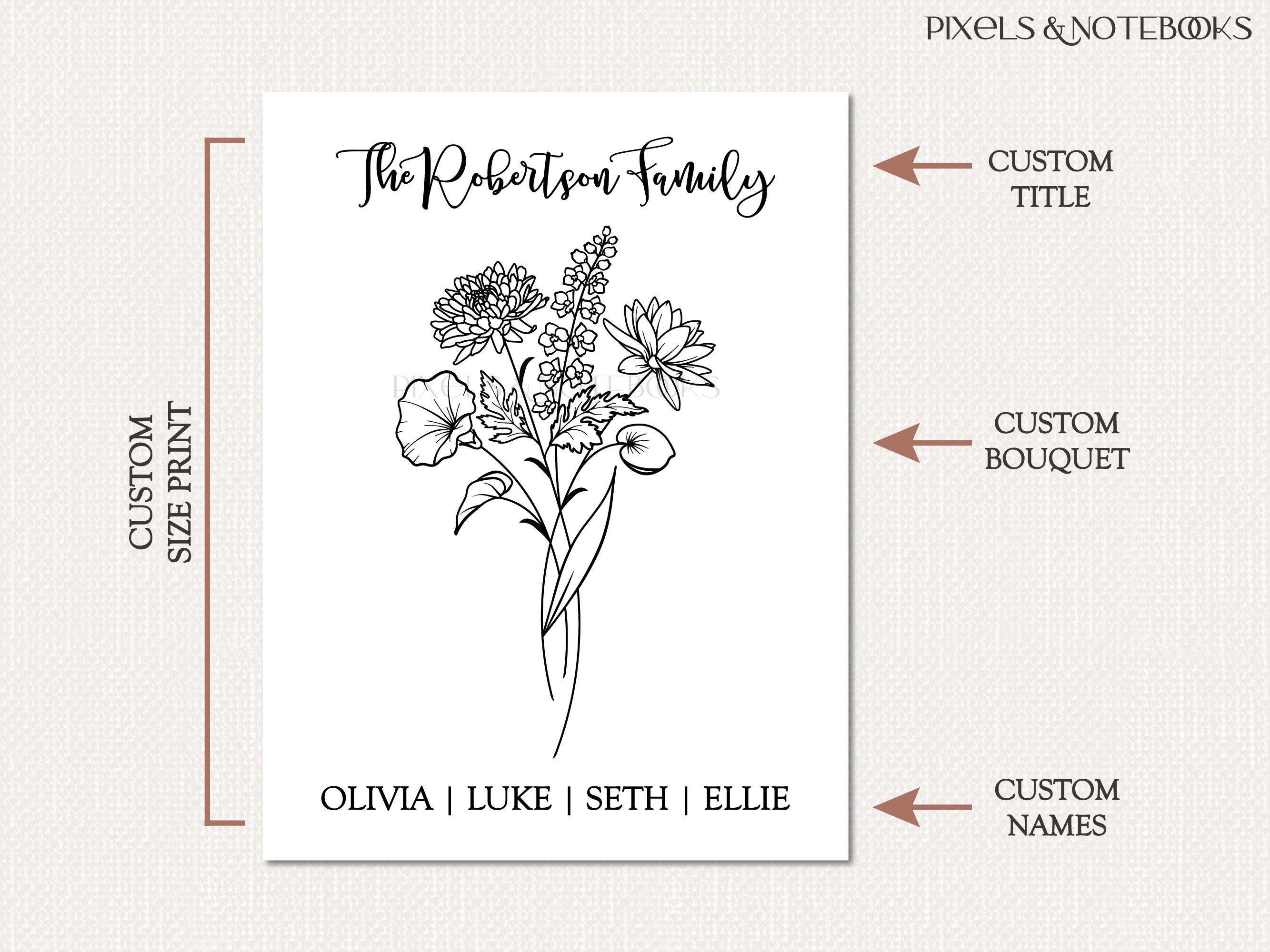 DIGITAL and CUSTOM Birth Month Flower Family Bouquet Print Birth Month ...