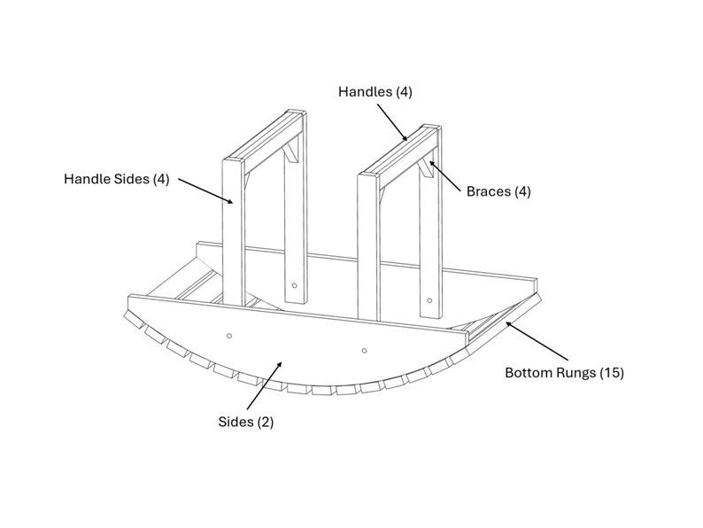 Picnic Basket Plans | Garden Basket Plans | Flower Basket Plans ...