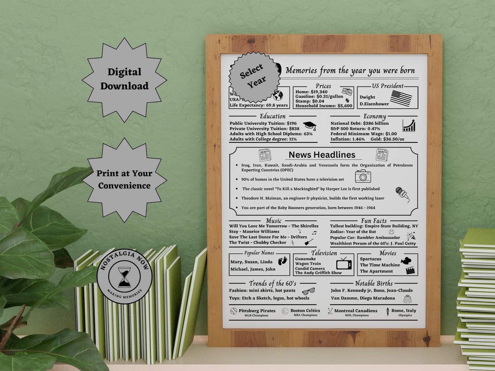 2005 Memories Printable / the Year You Were Born / 2005 Birthday ...