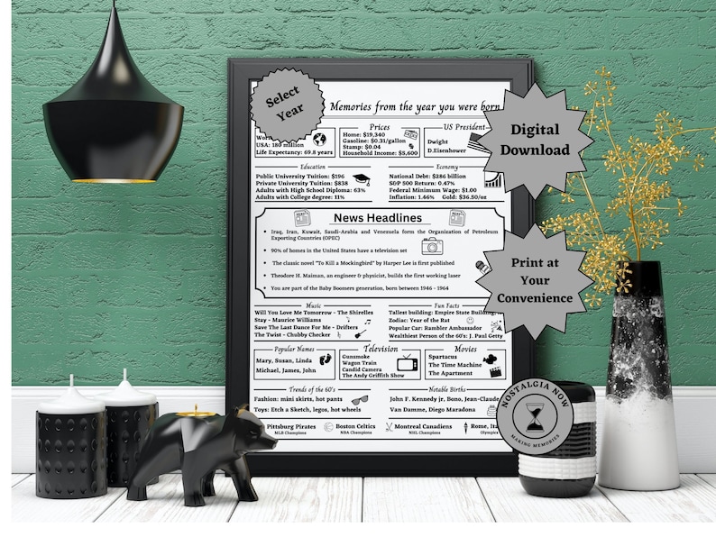 2005 Memories Printable / the Year You Were Born / 2005 Birthday ...