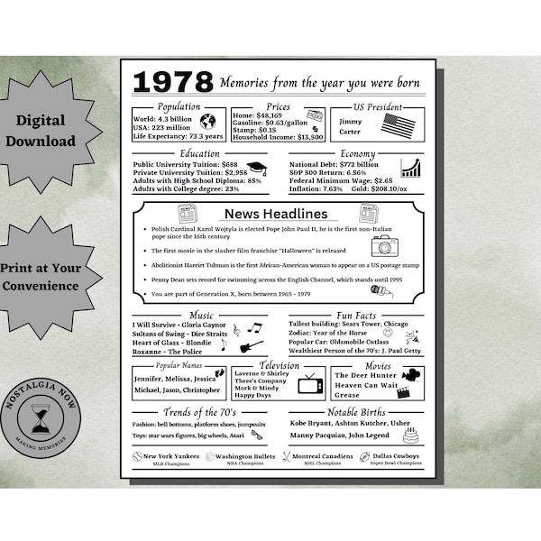 Printable the Year You Were Born 1978 - Etsy