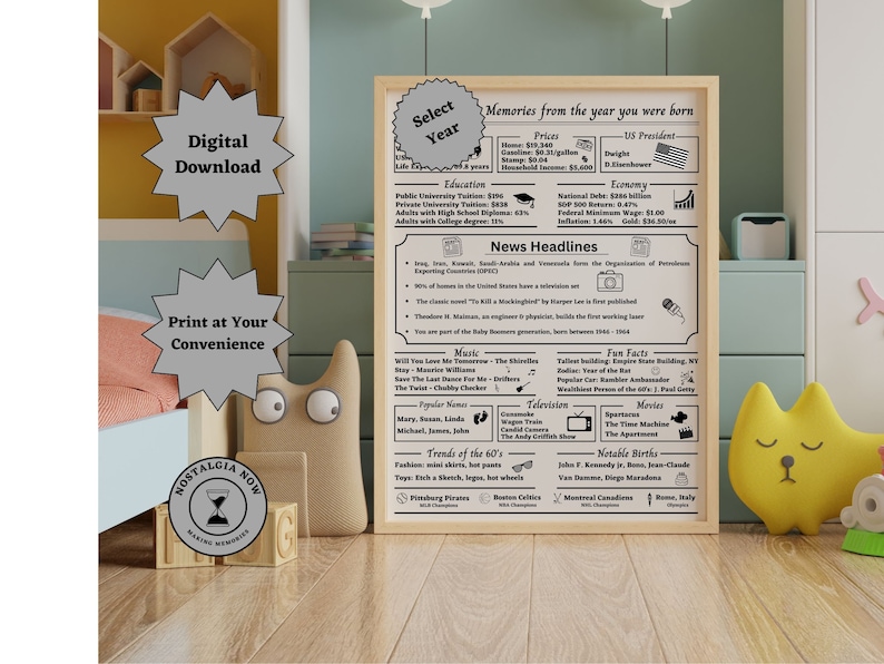 1973 Memories Printable / the Year You Were Born / 1973 Birthday ...