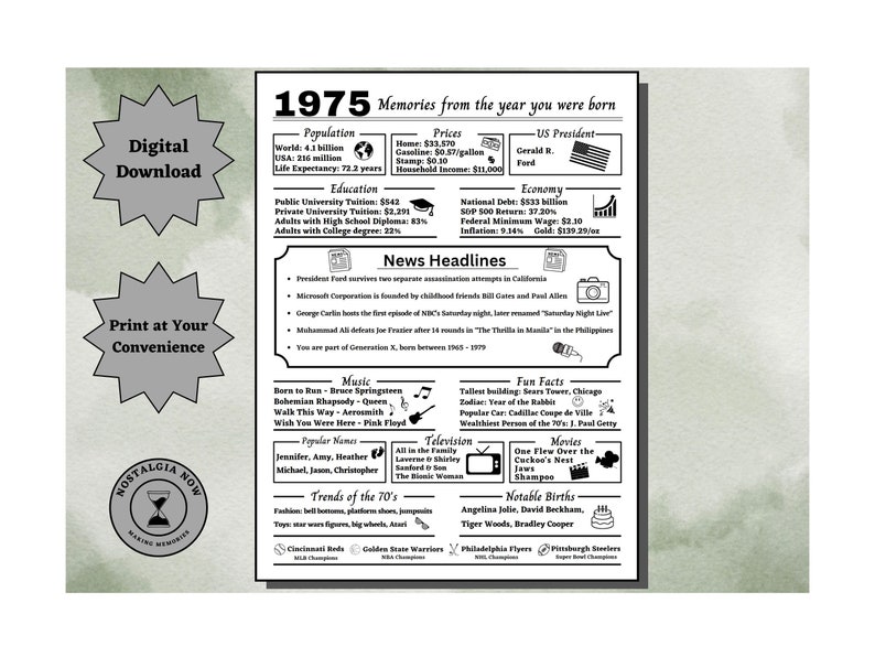 1975 Trivia Print | Year You Were Born, Birthday Gift (digital Download ...