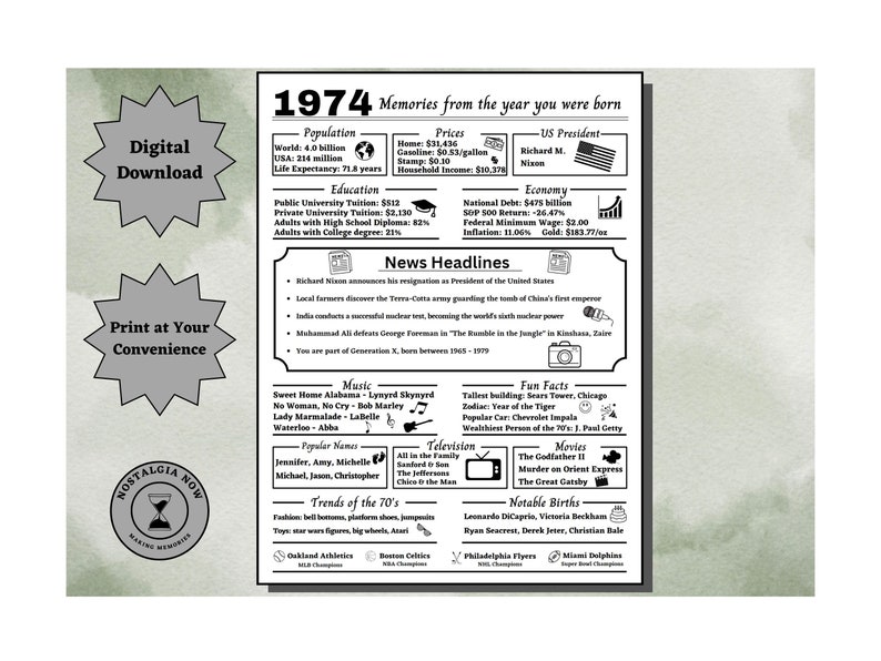 1974 Memories Printable / the Year You Were Born / 1974 Birthday ...