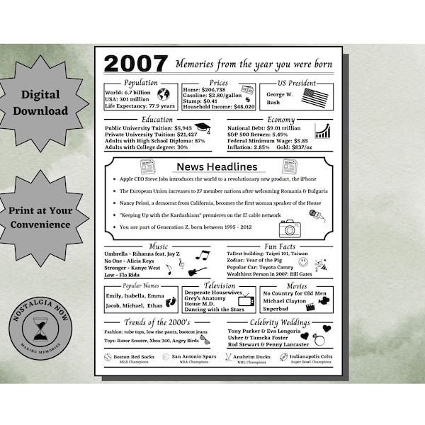 Year Born Poster - Etsy