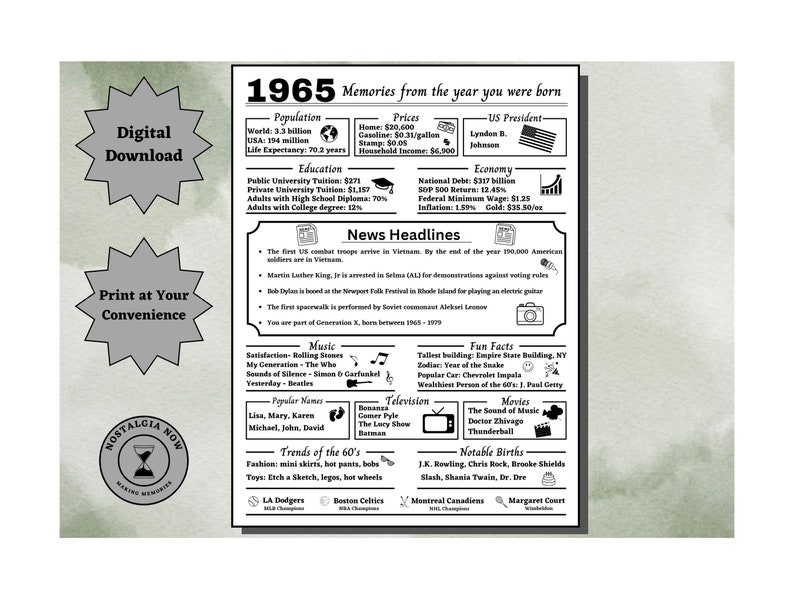 1965 Trivia Print | Year Born Facts, Party Decoration (digital Download ...