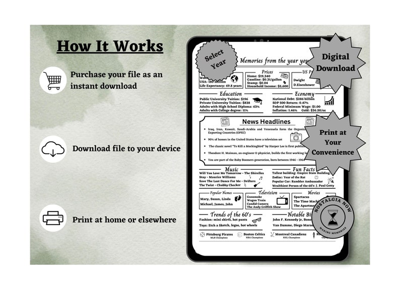 2005 Memories Printable / the Year You Were Born / 2005 Birthday ...