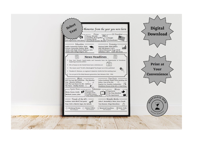 1973 Memories Printable / the Year You Were Born / 1973 Birthday ...