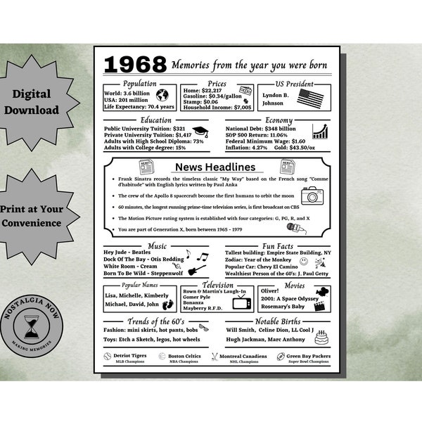 1968 the Year - Etsy
