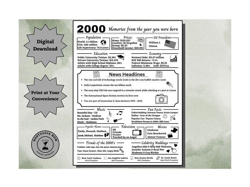 2000 Trivia Birthday Poster, 'year You Were Born' Print (digital ...