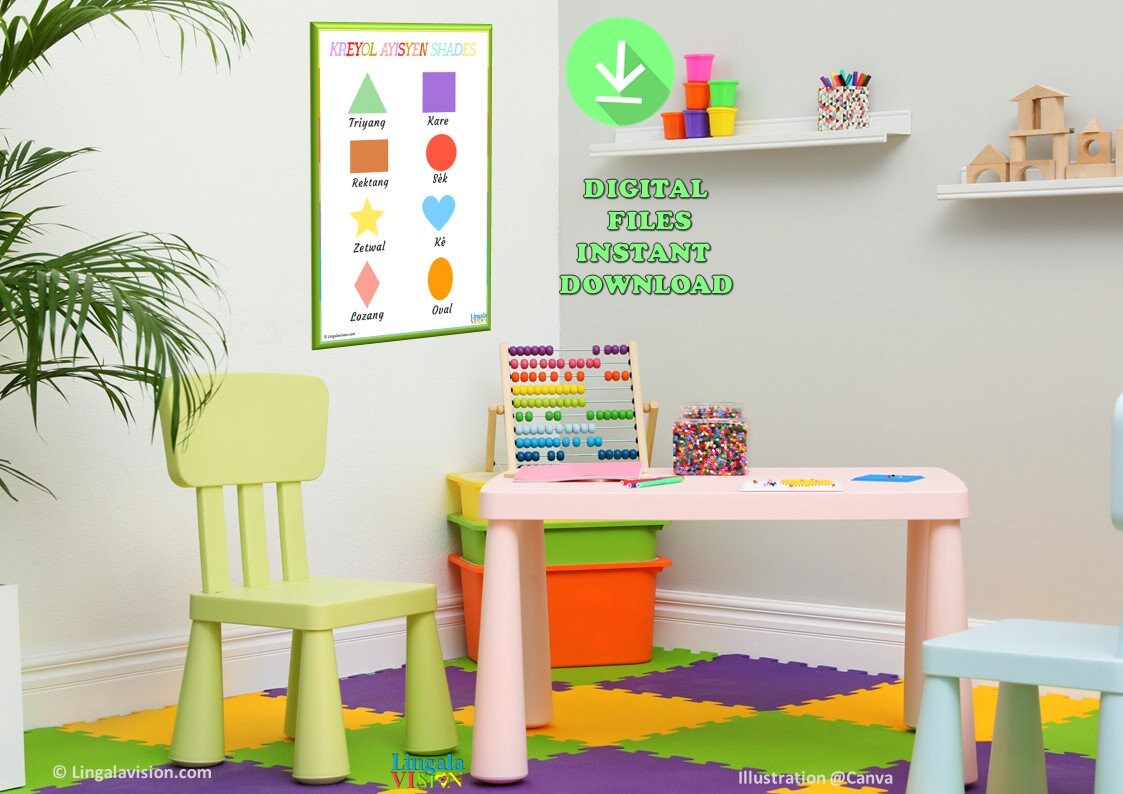 Haitian Creole Shapes Poster, Gift for Educational Wall Art, Montessori ...