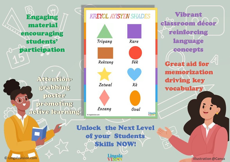 Haitian Creole Shapes Poster, Gift for Educational Wall Art, Montessori ...