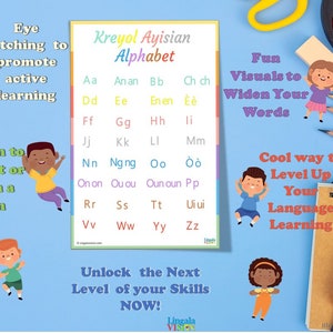 Haitian Creole Nursery Alphabet Poster, Rainbow, Educational Wall Art ...