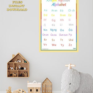 Haitian Creole Nursery Alphabet Poster, Rainbow, Educational Wall Art ...