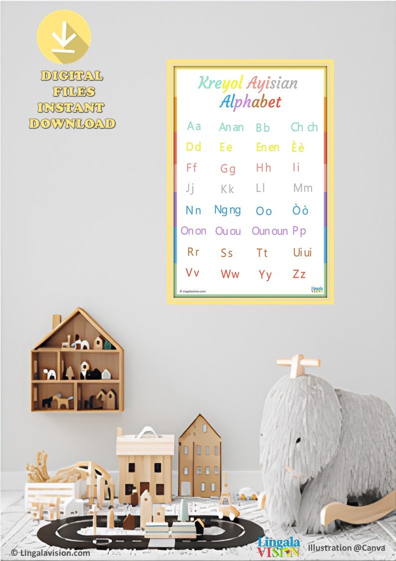 Haitian Creole Nursery Alphabet Poster, Rainbow, Educational Wall Art ...