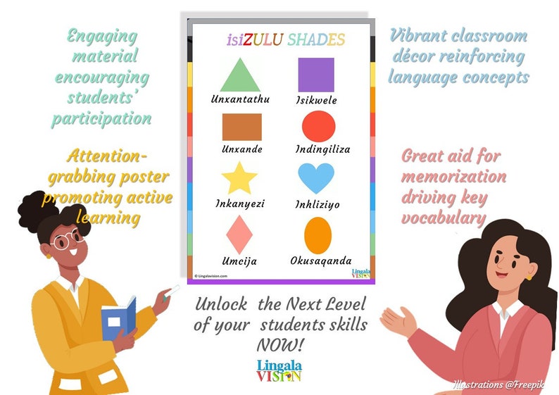 IsiZulu Shapes Poster, Educational Wall Art, Montessori Nursery Poster ...