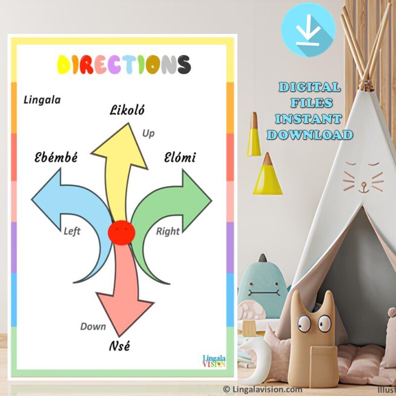 Cardinal Direction - Etsy