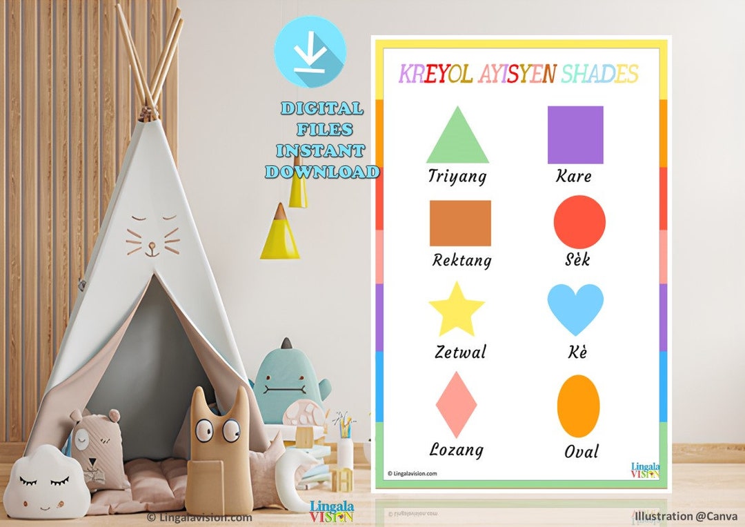 Haitian Creole Shapes Poster, Gift for Educational Wall Art, Montessori ...