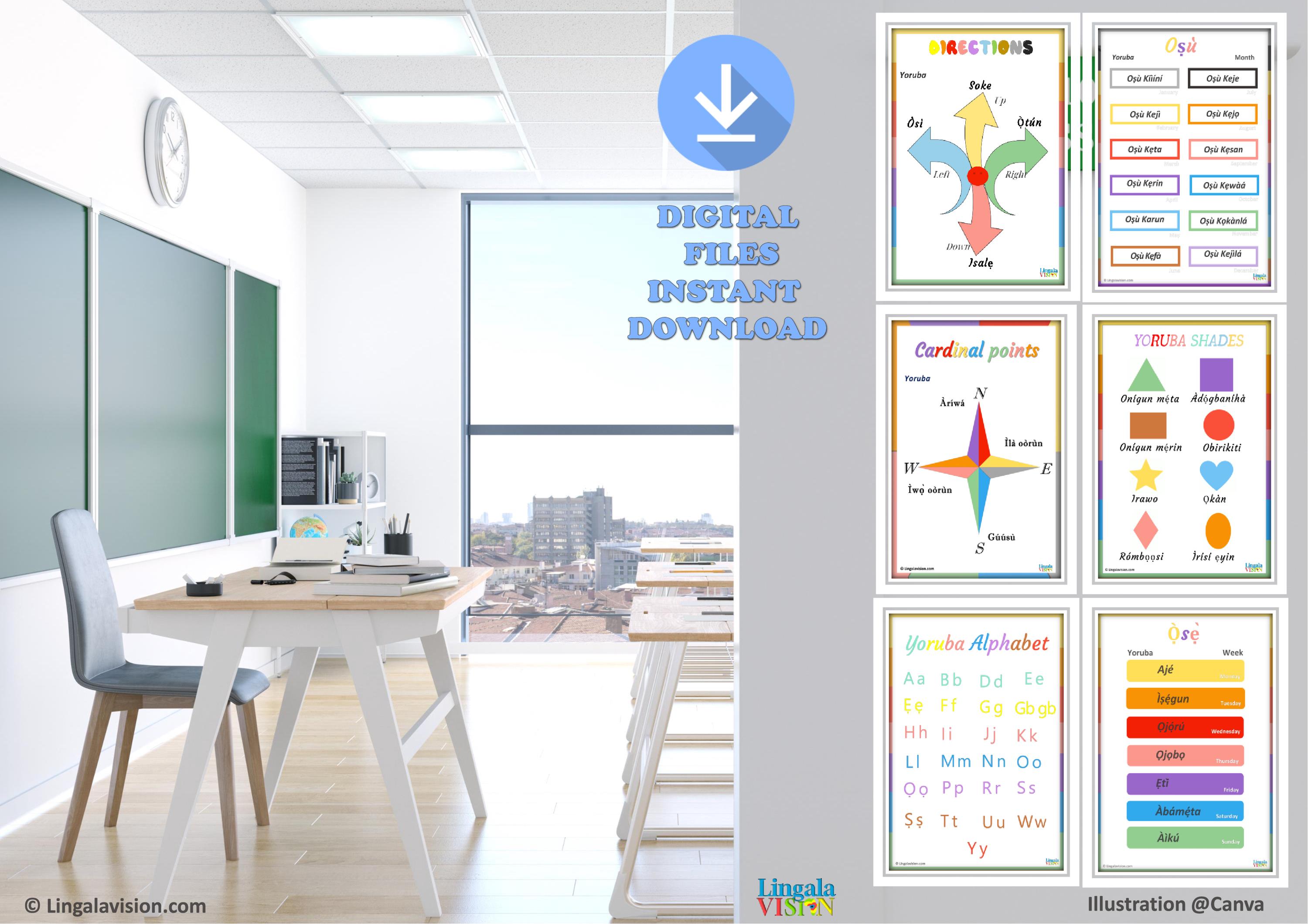 Haitian Creole Classroom Decor Bundle, Montessori Poster Printable ...