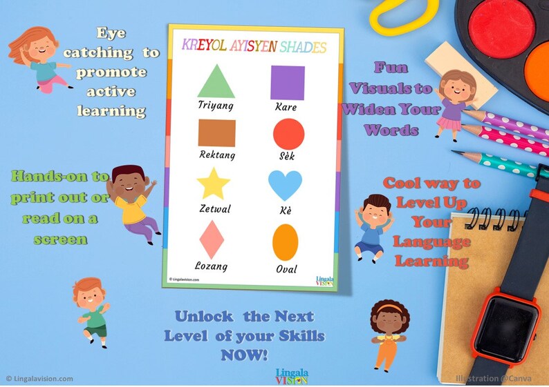 Haitian Creole Shapes Poster, Gift for Educational Wall Art, Montessori ...