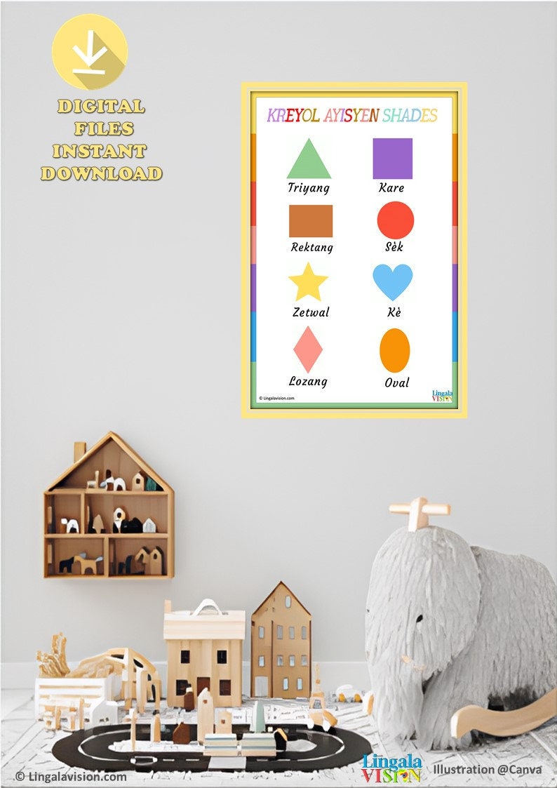 Haitian Creole Shapes Poster, Gift for Educational Wall Art, Montessori ...
