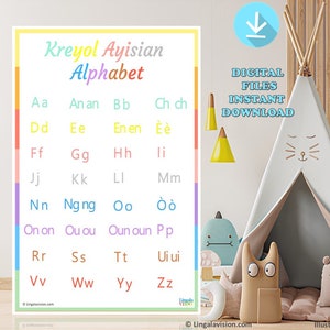 Haitian Creole Nursery Alphabet Poster, Rainbow, Educational Wall Art ...