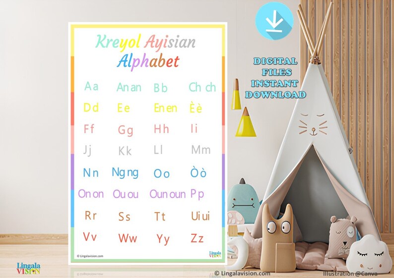 Haitian Creole Nursery Alphabet Poster, Rainbow, Educational Wall Art ...