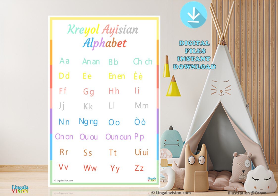 Haitian Creole Nursery Alphabet Poster, Rainbow, Educational Wall Art ...