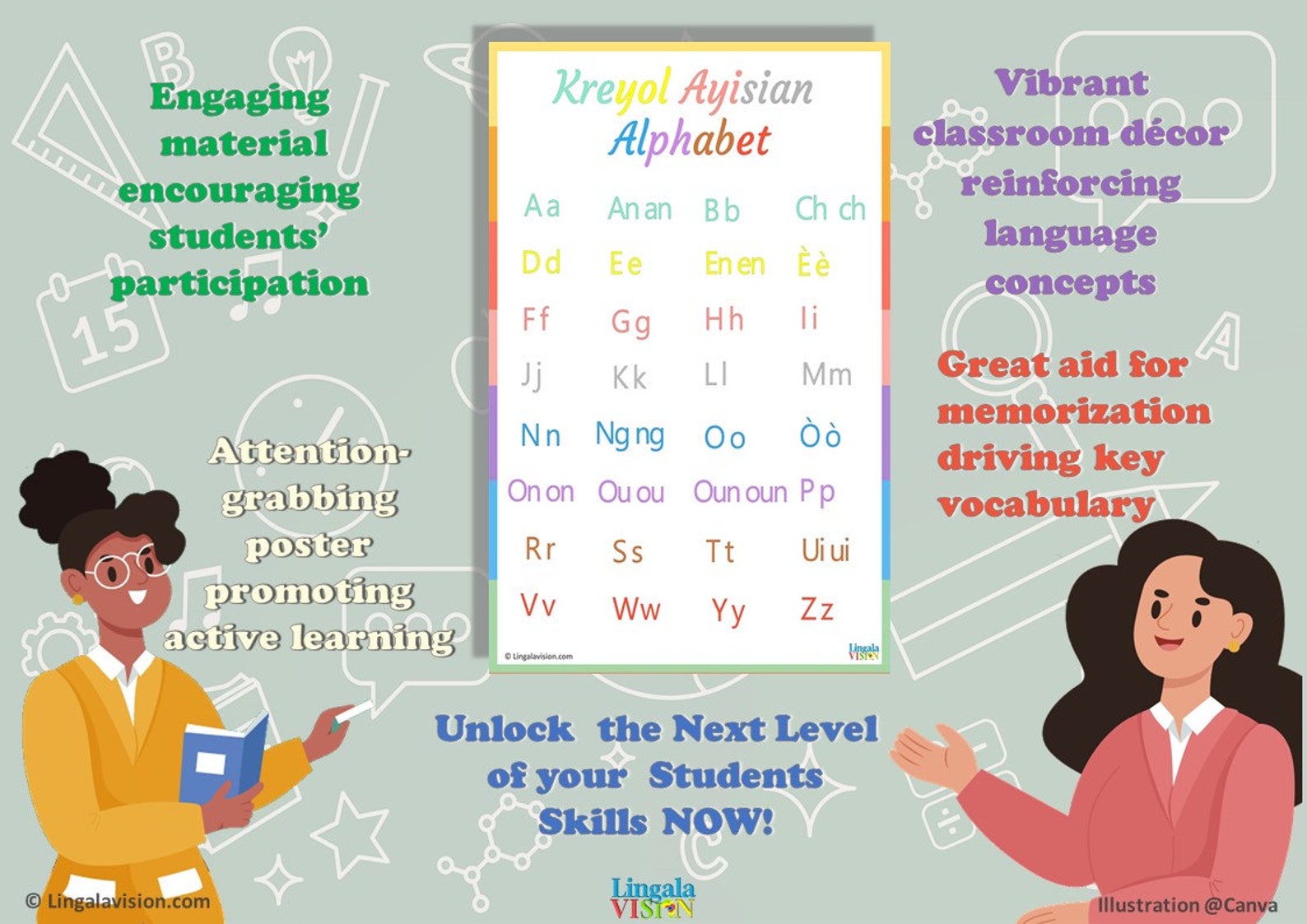 Haitian Creole Nursery Alphabet Poster, Rainbow, Educational Wall Art ...