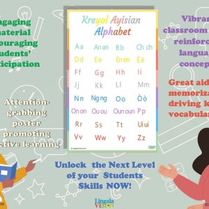 Haitian Creole Nursery Alphabet Poster, Rainbow, Educational Wall Art ...