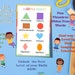 Xhosa Shapes Poster, Gift for Educational Wall Art, Montessori Nursery ...