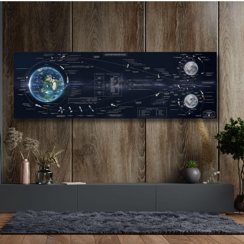 Nasa Apollo Poster - Etsy
