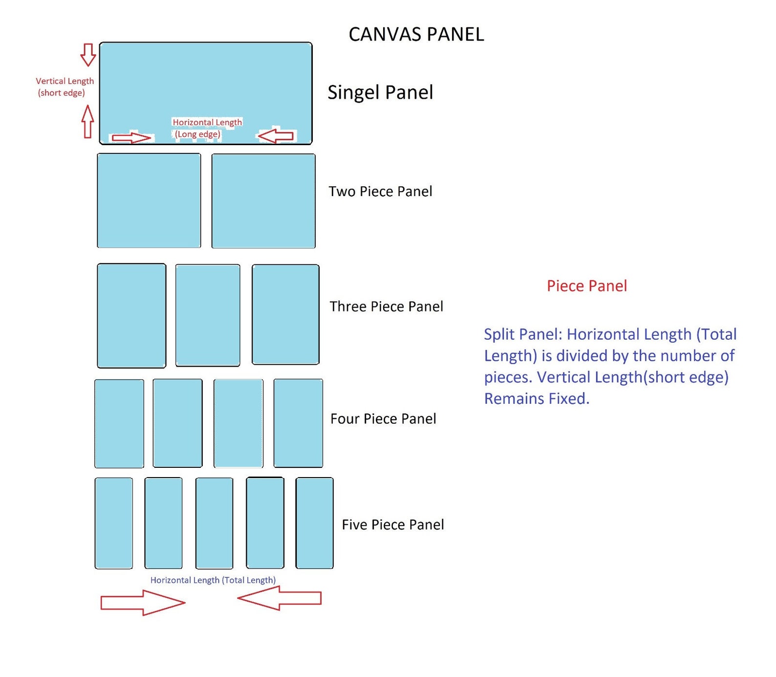 Salvador Dali Wall Décor Salvador Dali Print on Canvas the - Etsy