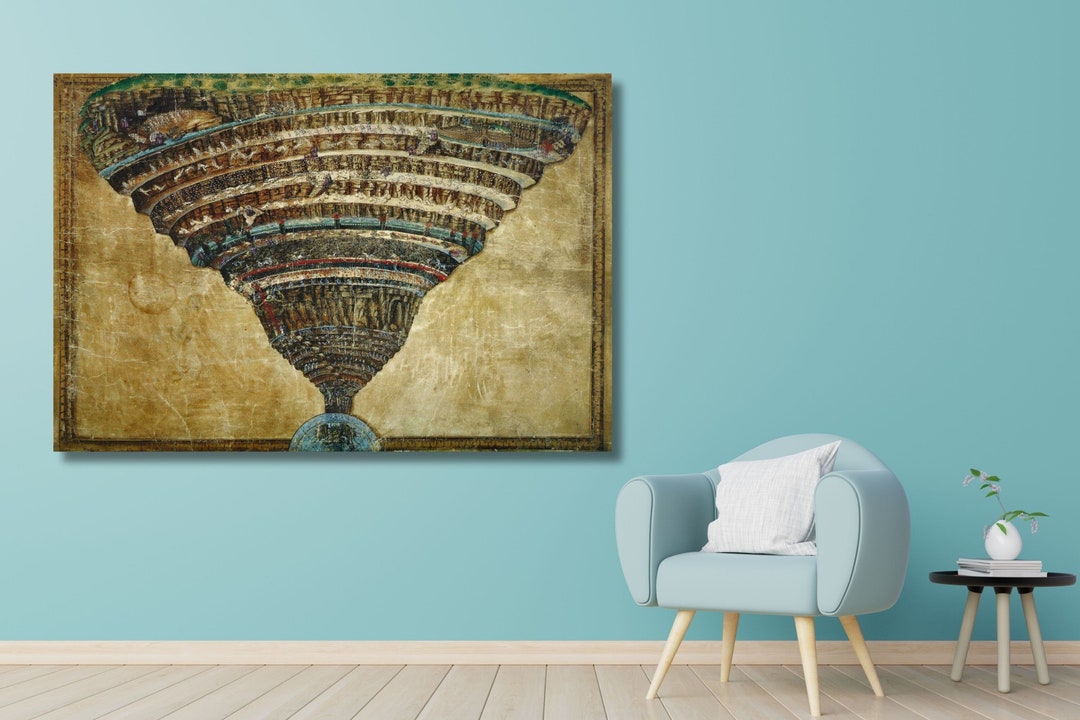 Sandro Botticelli the Map of Hell Dante the Divine Comedy (1485) Canvas ...