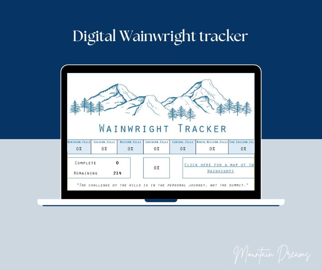 Complete Wainwright Tracker Spreadsheet – Master Your 214 Fells Journey ...