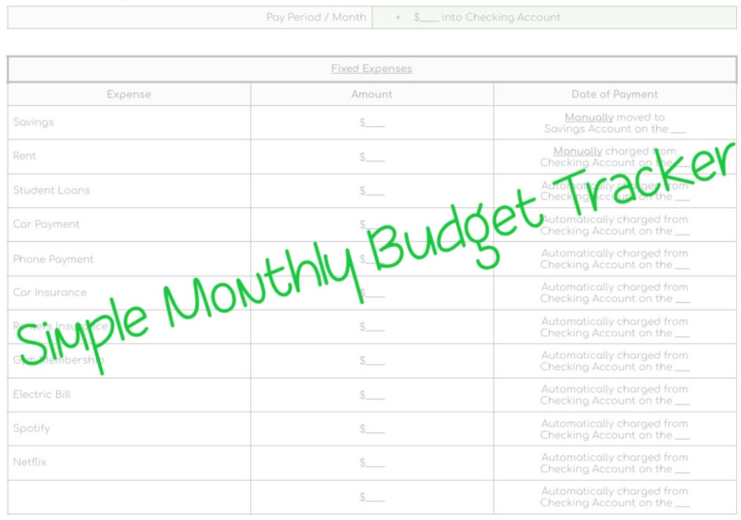 Editable Google Docs Monthly Budget - Etsy