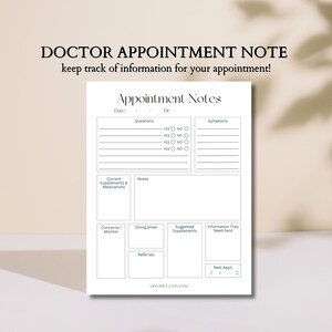 Doctor Appointment Note Printable Health Anxiety Printable Checklist ...