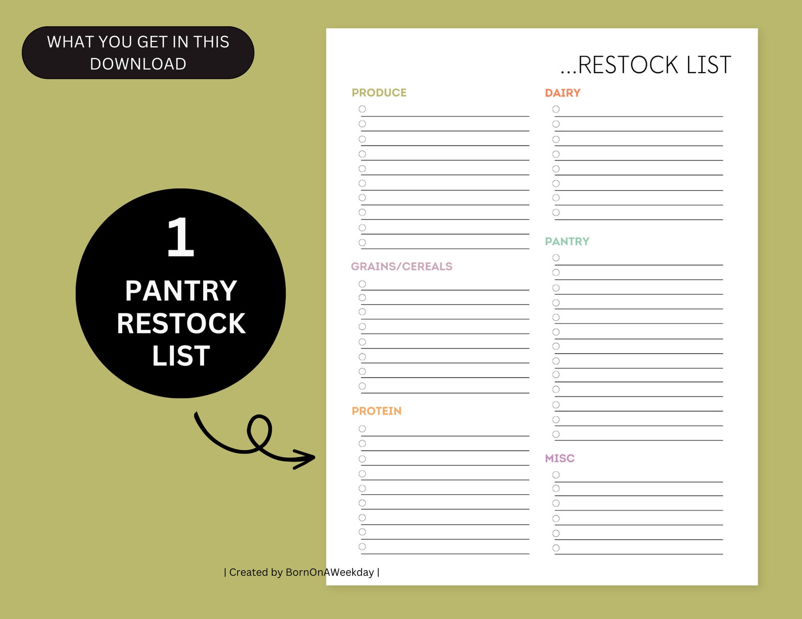 Printable Meal Planner and Grocery List, Colorful Weekly and Monthly ...