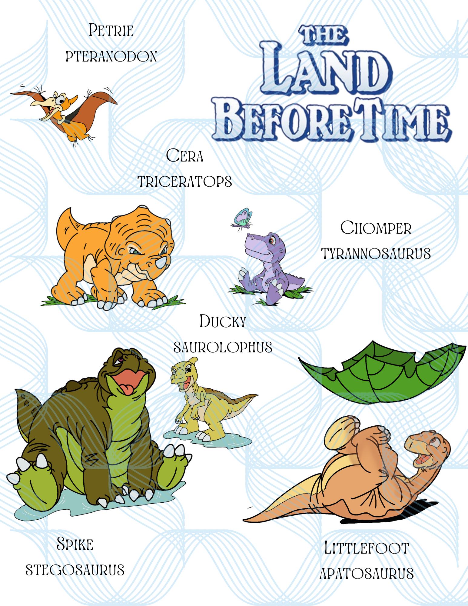 DIGITAL DOWNLOAD Land Before Time Sublimation Design, Dinosaur Party ...