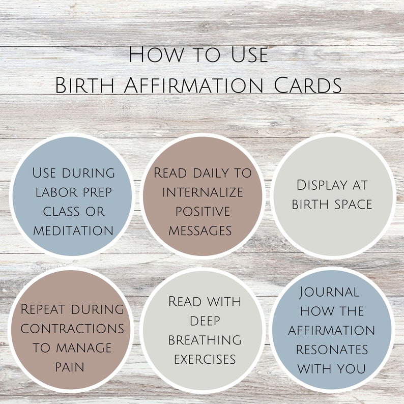 Christian Birth Affirmation Cards - Etsy