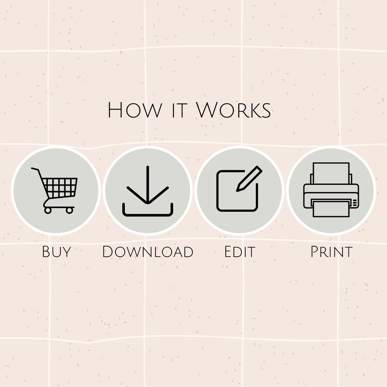 Editable Birth Plan, Editable Birth Preferences - Etsy