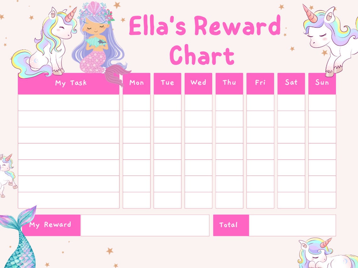 Printable Unicorn, Mermaid Reward Chart for Kids | Editable | Printable ...